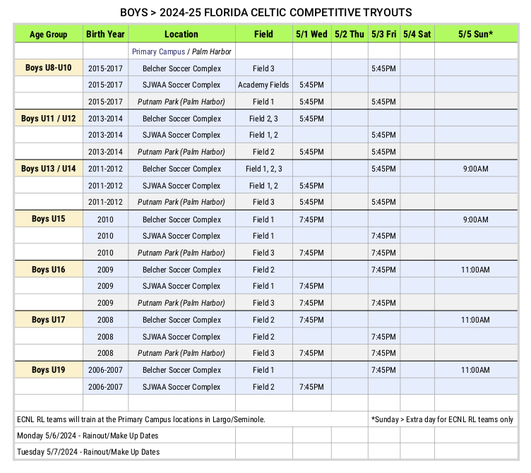 Florida Celtic Soccer Club | Pinellas County Competitive and Recreational Soccer | Pinellas ...